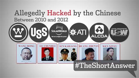 Chinese Hackers Shamed By Us