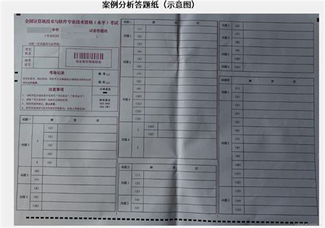 系统分析师考试注意事项 Csdn博客