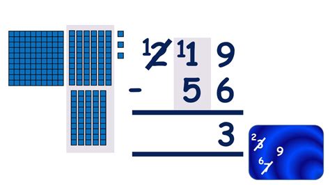 Subtract Using The Column Method Youtube