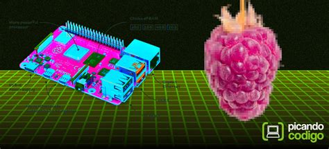 Error Edid Block 0 Tag 0x00 Checksum Is Invalid Remainder Is N Picando Código