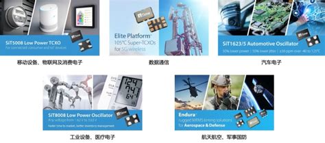 第69期“见微知著”培训课程：微纳谐振器及应用 Mems和传感器培训课程 微迷：专业mems市场调研媒体 麦姆斯咨询主办