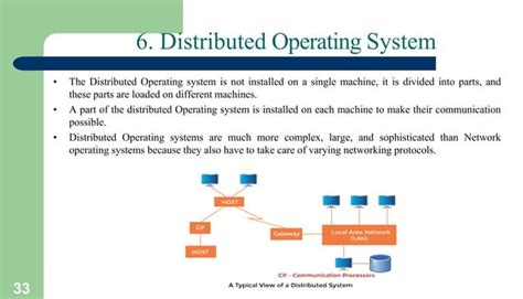Module 1 Ppt Operating System Unit 1 Notes Ppt