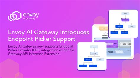Envoy Ai Gateway Introduces Endpoint Picker Support Envoy Ai Gateway