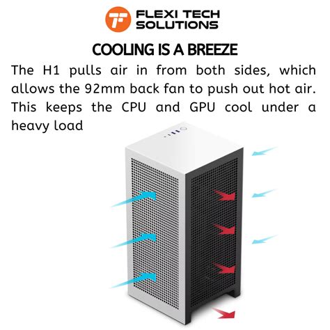 Nzxt H1 V2 Itx Case Compact Mini Itx W Aio Psu And Gen 4 Pcie Riser Card Pc Desktop Case