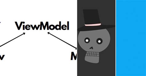 List Flutter Curated By Kimani Wangui Medium