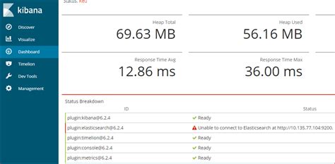 Can Not Start Elasticsearch On Centos 7 Elasticsearch Discuss The