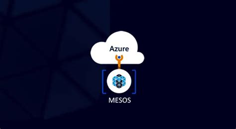 Azure Container Service An Open Source Container Orchestration Service