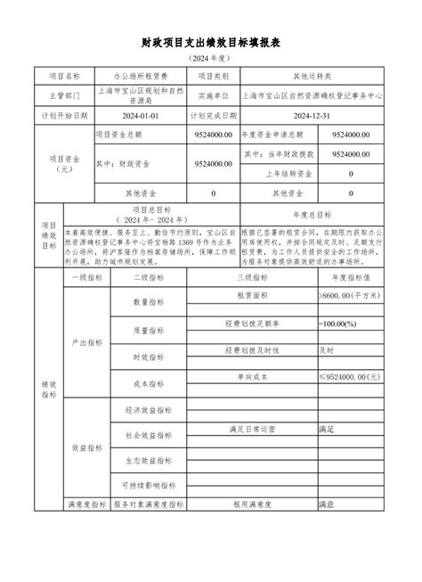 宝山区自然资源确权登记事务中心2024年项目绩效目标申报表pdf