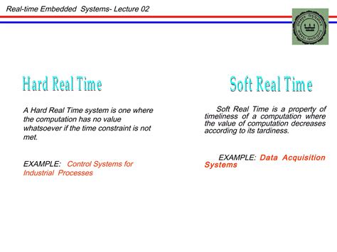 Real Time Embedded System Lec 02 Ppt
