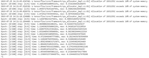 Running Our Of Memory · Issue 161 · Tensorlayersrgan · Github