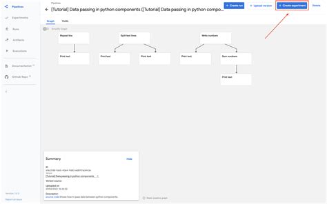 Kubeflow Tutorial Building And Deploying Machine Learning Pipelines