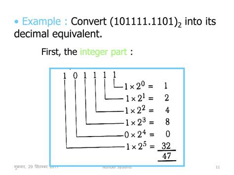 Number System Powerpoint Slides Learnpick India