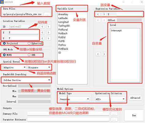Arcgis与地理加权回归【三】arcgis地理加权回归 Csdn博客