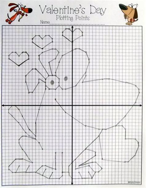 Valentines Day Math Activity Plotting Points Mystery Coordinate Graphing Coordinate