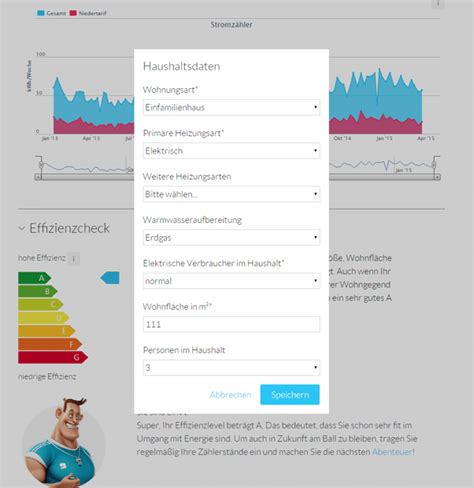 2 efficiency check in the energy efficiency web portals to acquire download scientific diagram