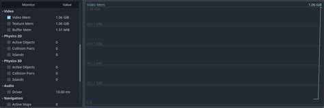 Video Memory Leakage When Viewport Resizes With A Worldenvironment And Glow Enabled · Issue