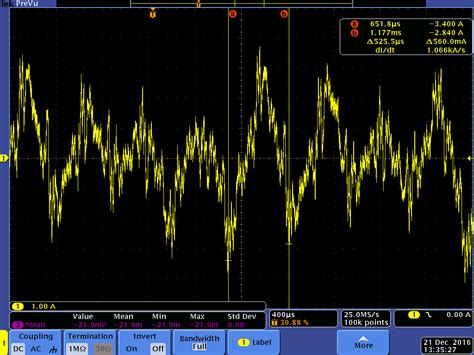 Tms320f28027 Lab 5a Non Uniform Waveforms C2000 Microcontrollers