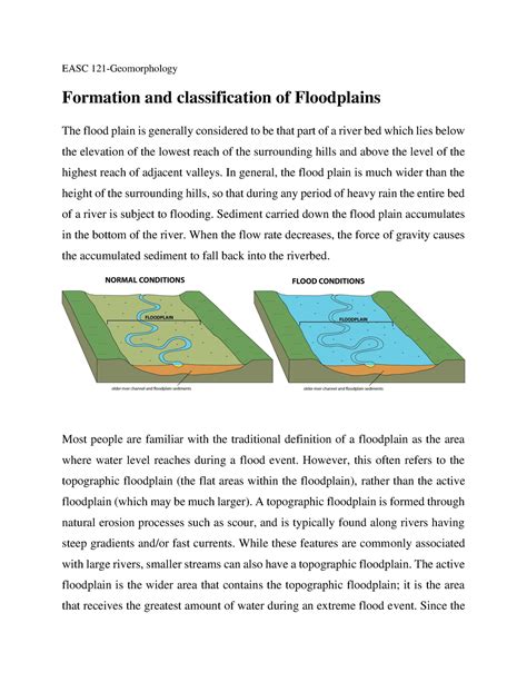 Formation And Classification Of Floodplains Easc 121 Geomorphology