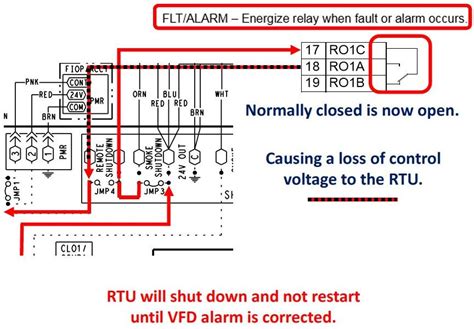Vfd Parameter Setup Guide Carrier Enterprise Mid South Technical Support