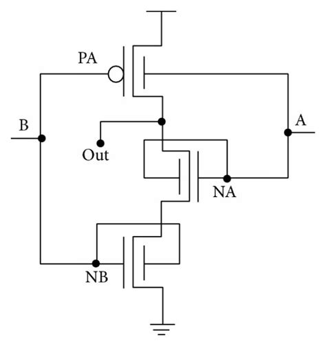 Schematic Diagrams Of Nand2 Gates A Ig B Ig2 C Xt And D Xt2 Download Scientific