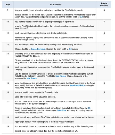 Steps To Perform Chegg