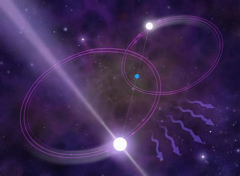 Binary Pulsars Photograph By Mark Garlick Science Photo Library Pixels