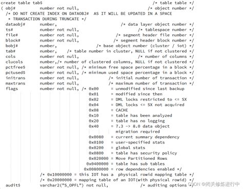 Oracle 数据字典、数据字典视图，动态性能视图展示数据库的活动状态信息 Csdn博客