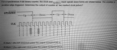 Solved For A Synchronous 4 Bit Binary Counter The Clock And Updown