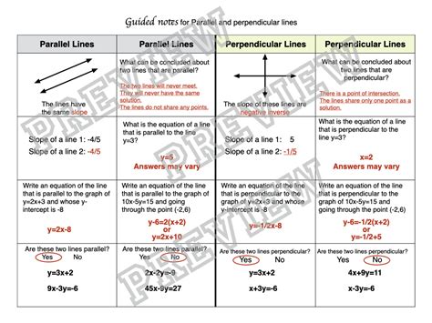 Linear Functions Guided Notes Easy To Understand Made By Teachers