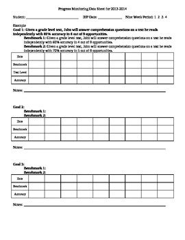 IEP Progress Monitoring Editable Data Sheet By Drink Coffee And Teach 5th Grade