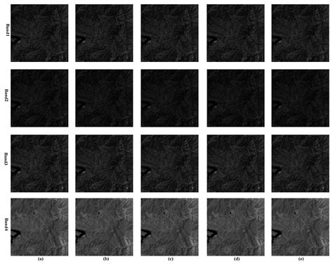 Remote Sensing Free Full Text Multispectral Transforms Using