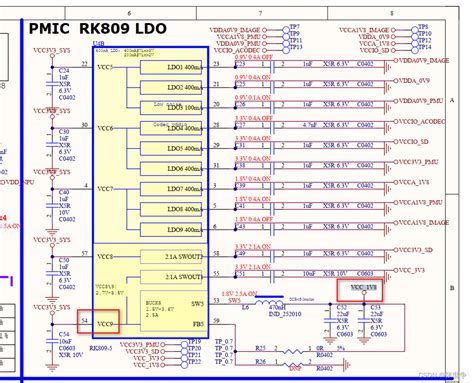 rk3568 学习笔记 u boot 千兆网络无法 ping 通pc问题的解决方法二 uboot网络不通 csdn博客