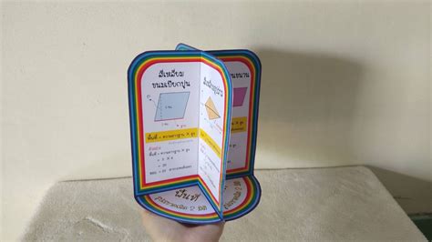 ป้ายพื้นที่รูปเรขาคณิต 2 มิติ สื่อการสอน By ครูแคท