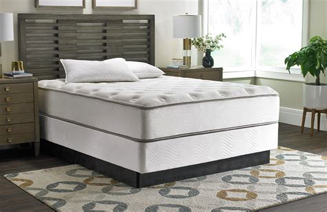 Where To Buy A Box Spring Mattress | Storables