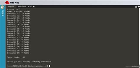 Shahzadi Shaikh On Linkedin Unnatidevelopment