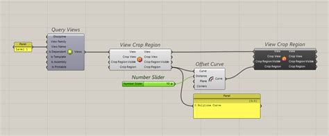 How Can I Control The Distance Between Crop Region And Viewport