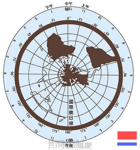 gmt、utc与24时区 等时间概念 gst和utc是一个时间么？ csdn博客