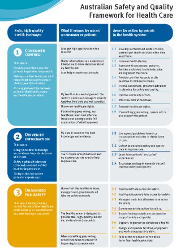 EXAM Flashcards Quizlet