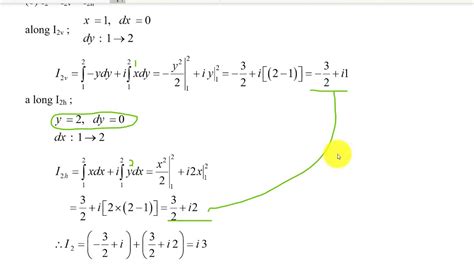 Engineering Analysis Integration Of Complex Functions Lecture5 Youtube