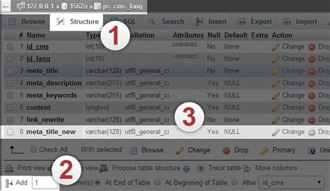 Cms Table Prestashop Database Modification Modification Custom