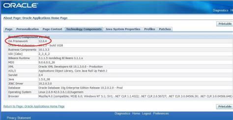 Oaf Downloading And Configuring Jdeveloper Oracle Apps Tech Blog