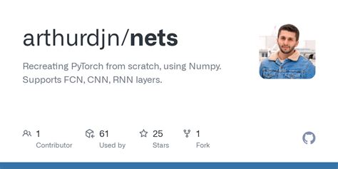 Github Arthurdjn Nets Recreating Pytorch From Scratch Using Numpy Supports Fcn Cnn Rnn