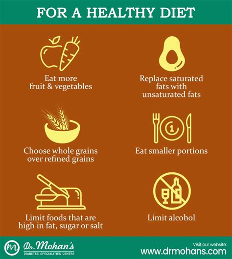 niveditha k j on linkedin stay healthy 😊