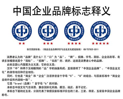 关于加强中央企业品牌建设的指导意见图册360百科