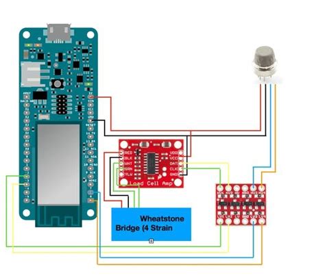 Smart Iot Propane Monitoring Pedestal Duino