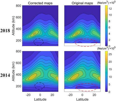 Electron Density As A Function Of Latitude And Altitude At 103796°e Download Scientific