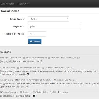 Use Case Diagram Functional Requirements Download Scientific Diagram