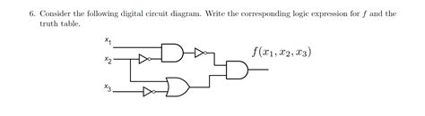 Solved 5 Apply Boolean Algebra Theorems To Minimize The