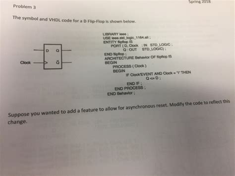 Solved Problem 3 Spring 2018 The Symbol And VHDL Code For A Chegg Com