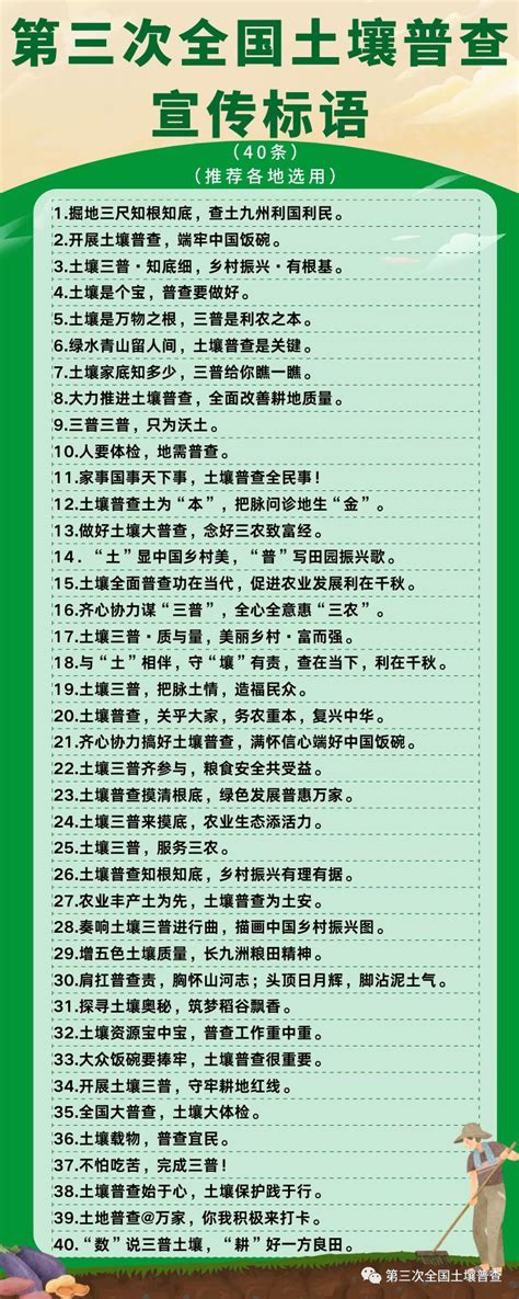 第三次全国土壤普查宣传标语正式发布 2022年第12期总第32期 江苏省土壤学会
